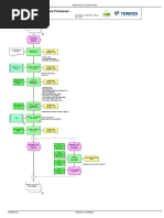 TUT4Life and Eduroam | PDF | Password | Computing