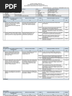 Contoh RHK Guru | PDF