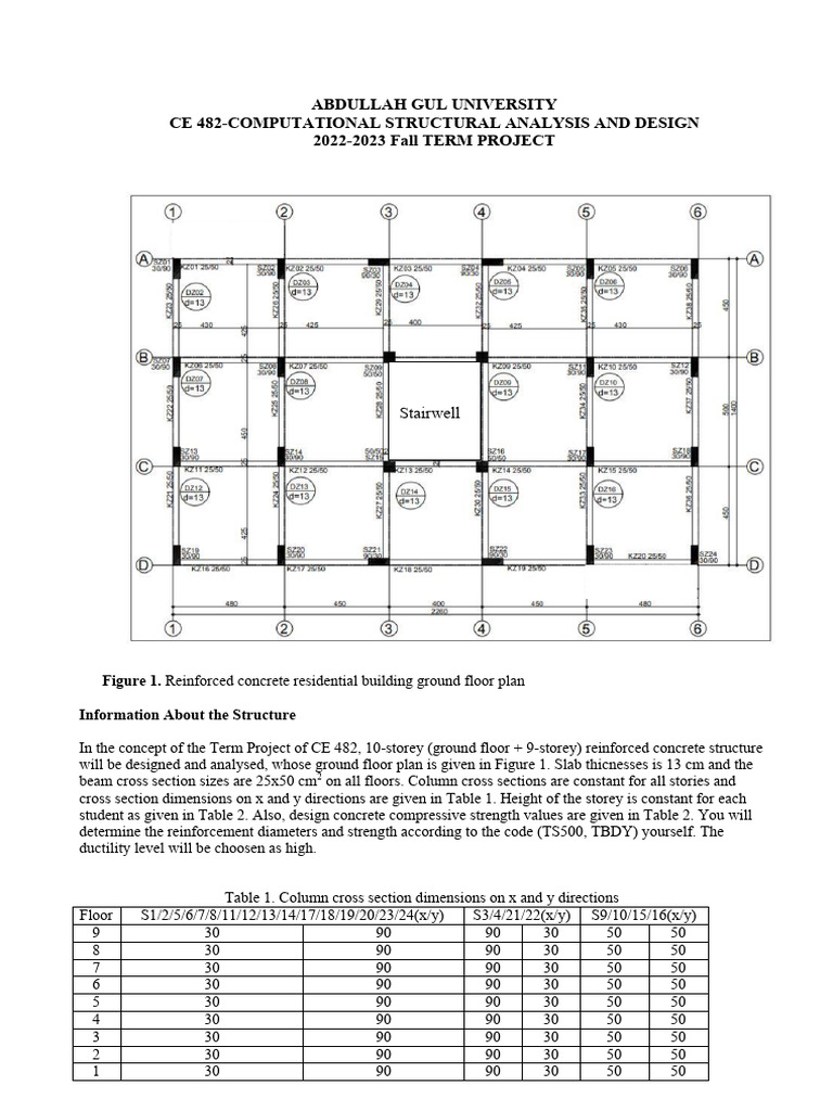 SAP2000 Final Project - 2022-2023 | PDF | Reinforced Concrete | Concrete