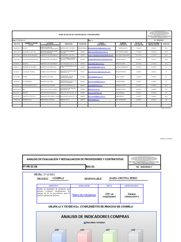 FT-PR-SC-01 Base de Datos de Proveedores | PDF
