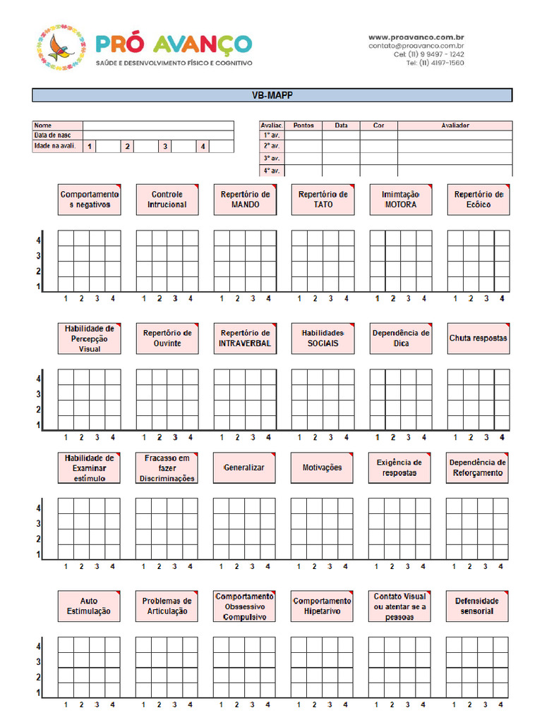 Avaliação de Barreiras - VB MAPP | PDF