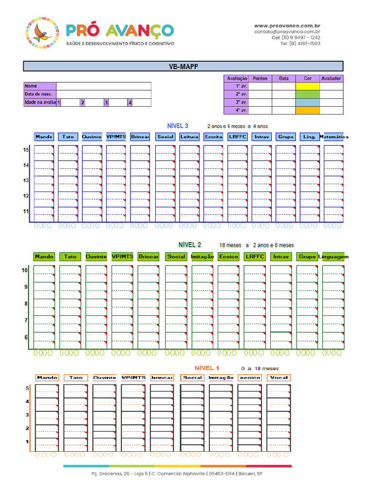 VB Mapp - Avaliação | PDF