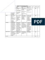 Digital Photography Project Rubric | PDF | Rubric (Academic) | Imaging