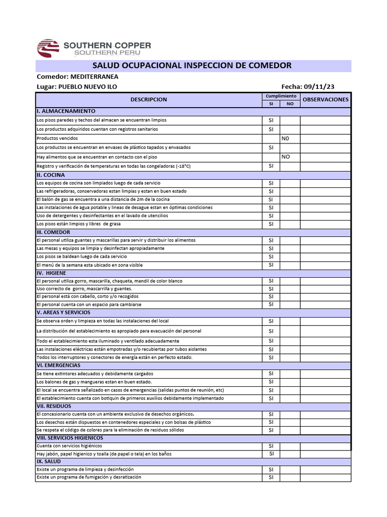 Inspección de Comedor: Cumplimiento y Observaciones | PDF | Materiales