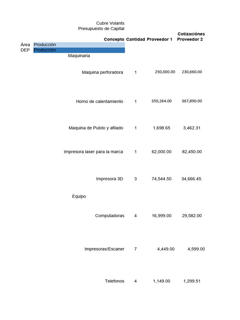 Presupuesto de Capital | PDF | Interés | Bancos