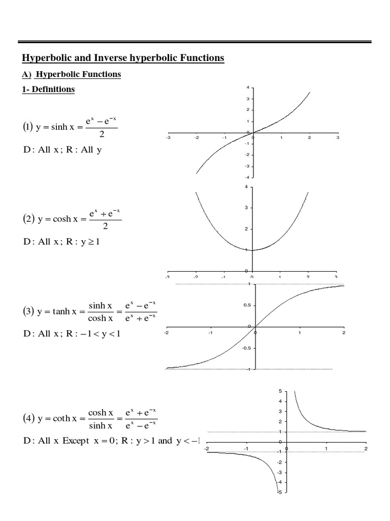 Hyperbolic Function | PDF | Mathematical Physics | Real Analysis