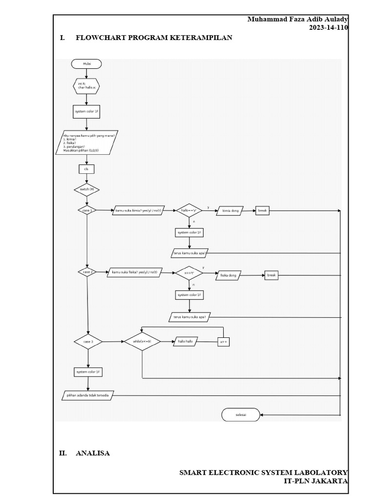 Dasar Dasar Flowchart | PDF