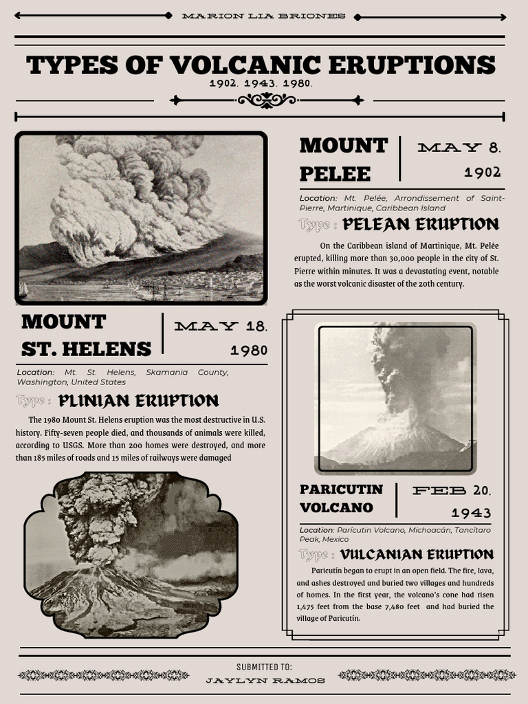 SCIENCE - Types of Volcanic Eruption | PDF | Types Of Volcanic ...
