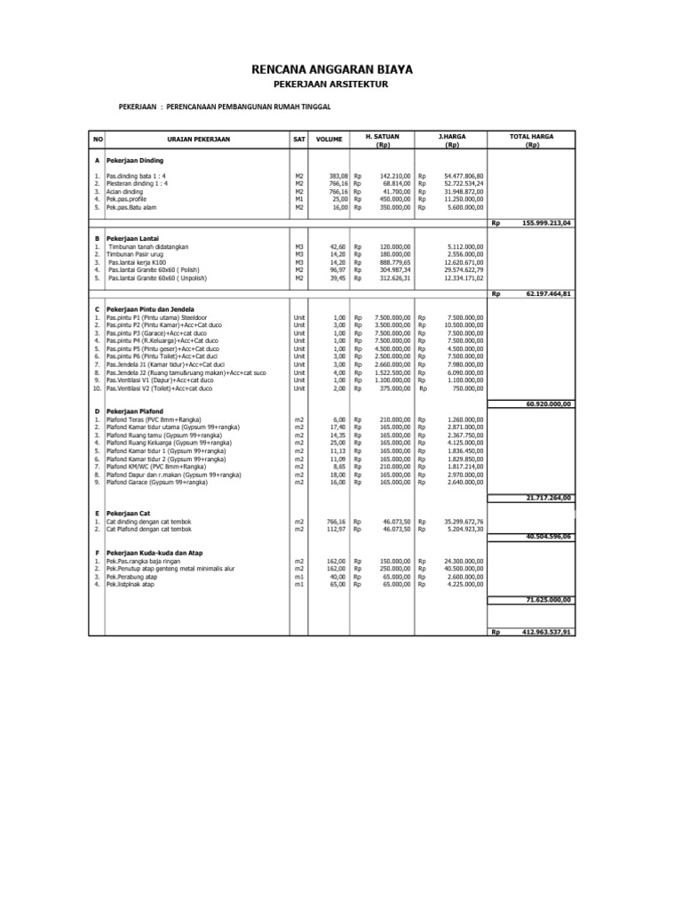 Rab Arsitektur | PDF