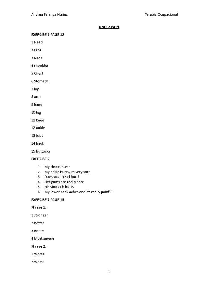 Unit 2 Pain Download Free Pdf Pain Clinical Medicine
