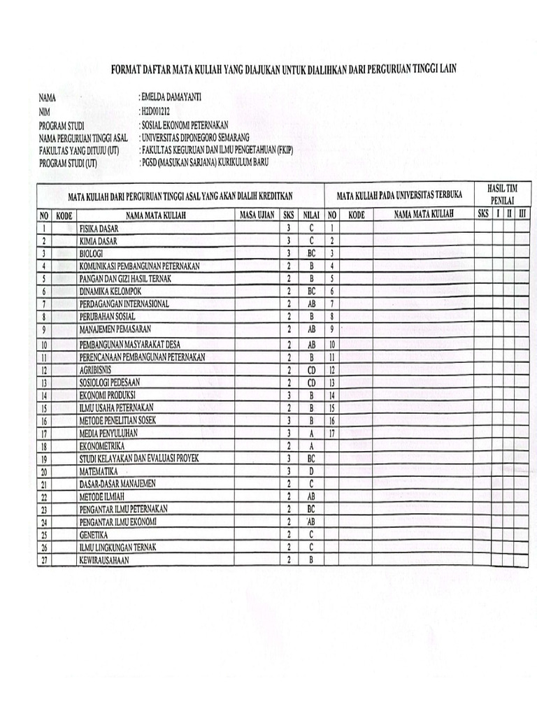 Formulir Deskripsi MK Emelda | PDF