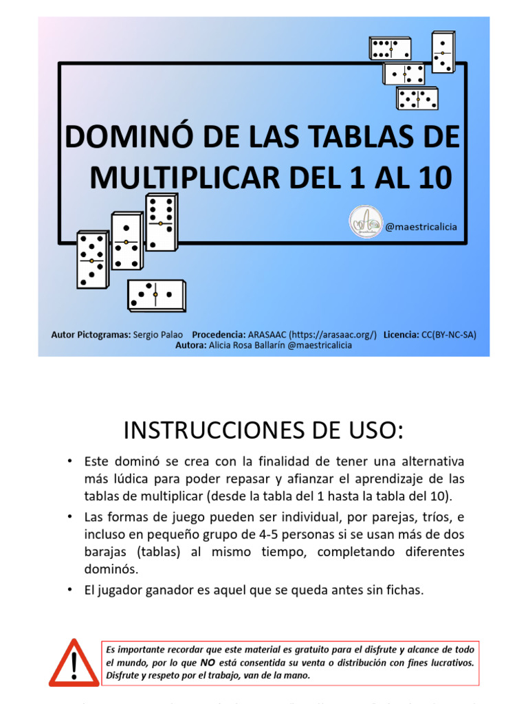 Dominó Tablas de Multiplicar | PDF