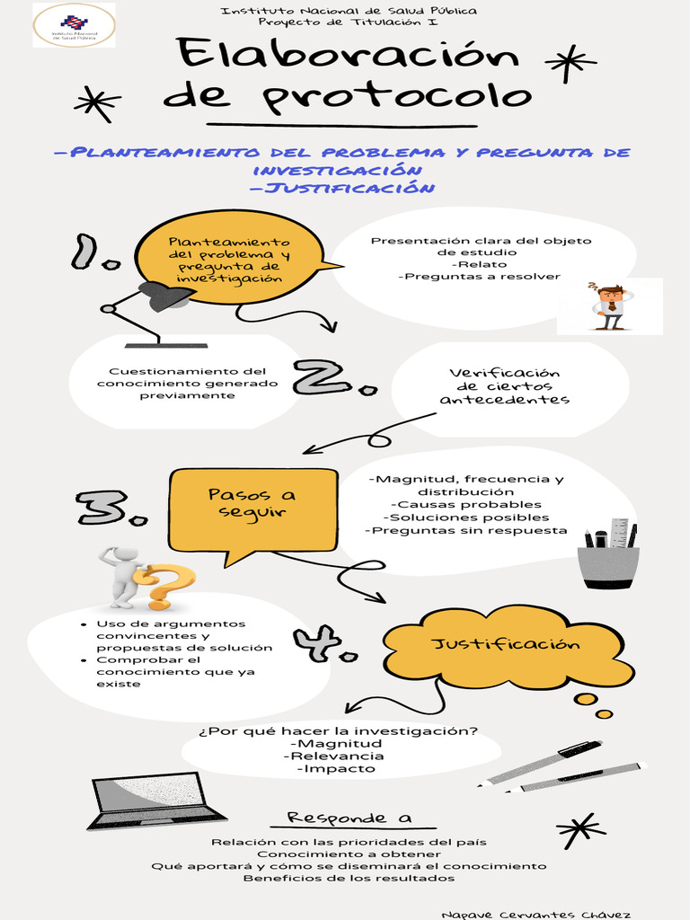 Elaboración de Protocolo | PDF