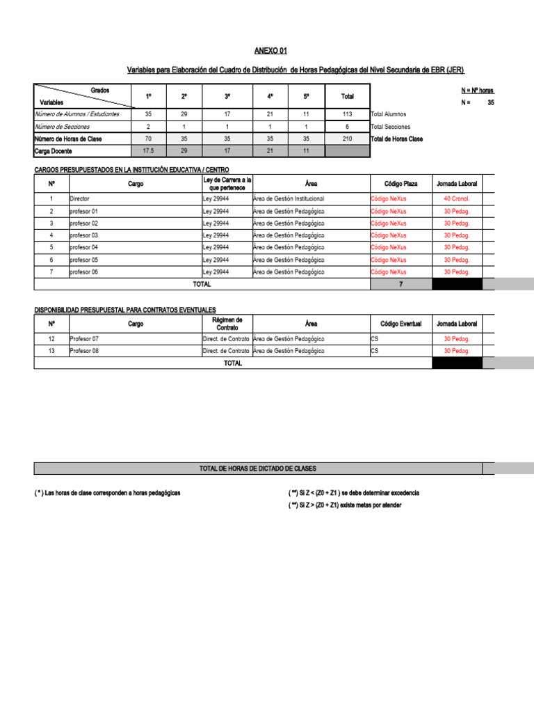 1.CH Seoane Ejemplo2 | PDF | Educación Secundaria | Comunicación humana