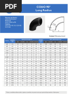 Tabla de Conversión DN A NPS (Pulgadas) para Medir Diámetros de Tubería ...