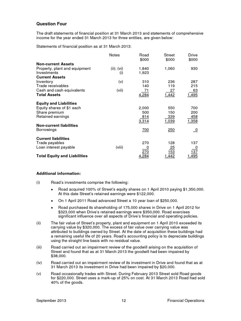 CHAP18 Consolidated SoFP F1Sept2013 Ch18-ROAD | PDF | Equity (Finance ...