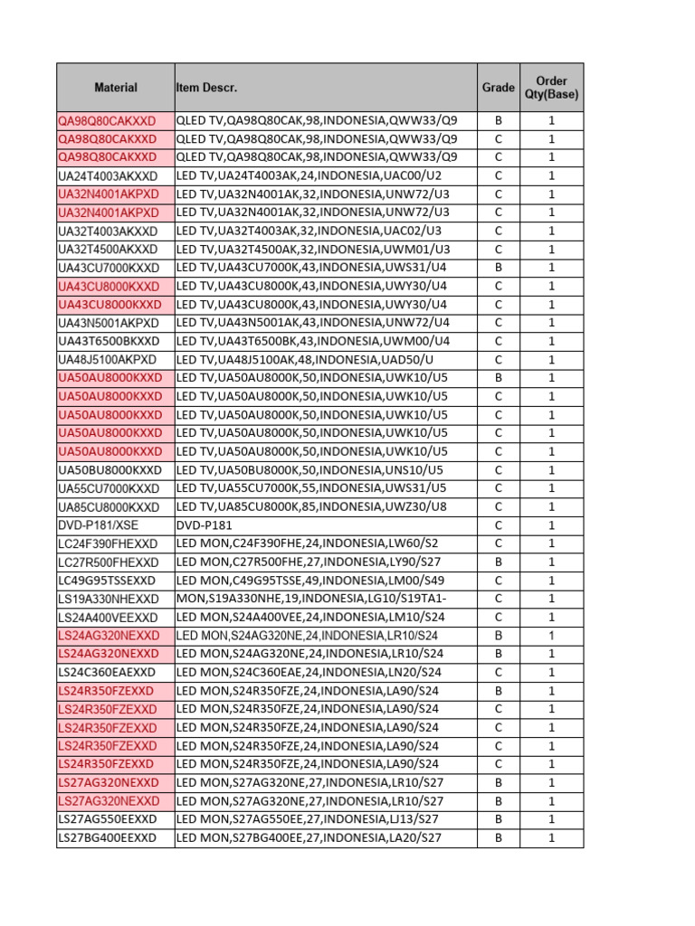 Data Ke Toko | PDF | Electronics | Imaging