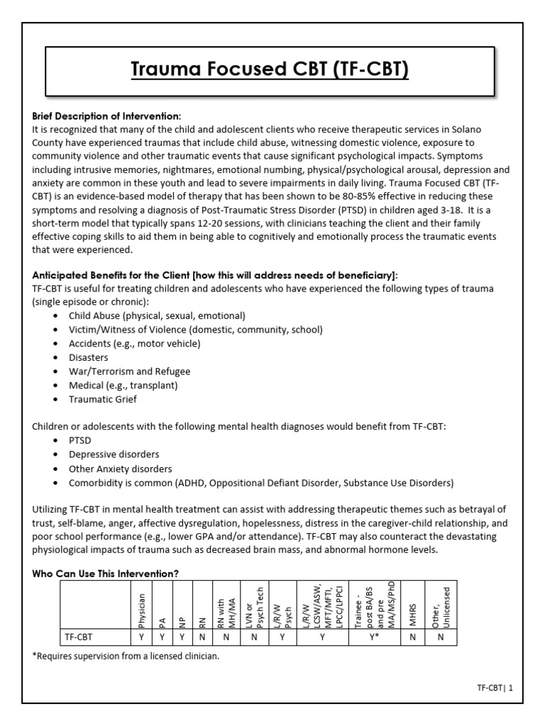 TF-CBT Overview and Implementation Guide | PDF | Psychological Trauma ...