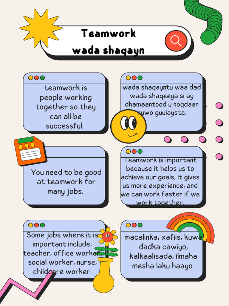 Colorful Retro Illustrative Class Rules Poster | PDF