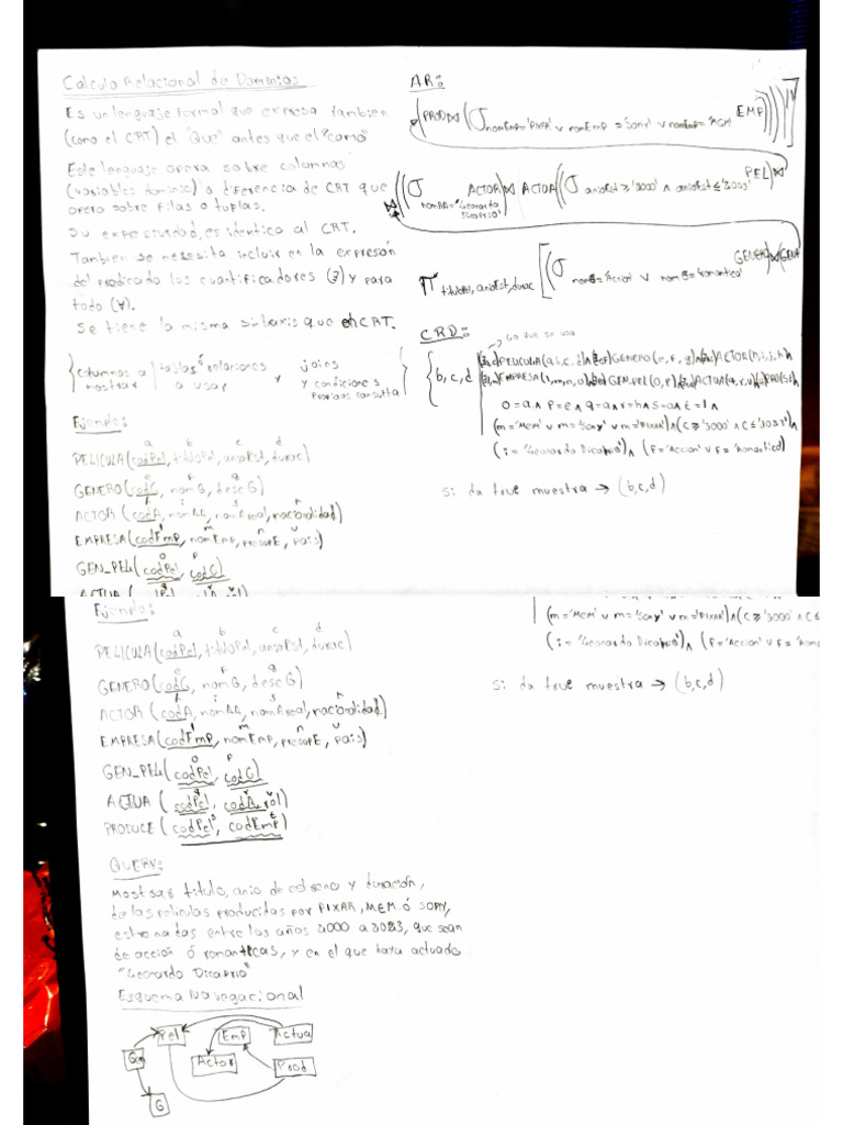 Ejercicio Modelo AR y CRT | PDF