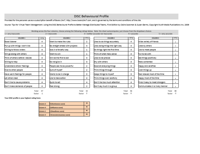 Seatwork-1-DISC-Worksheet-Ext 1 | PDF | Psychological Concepts ...