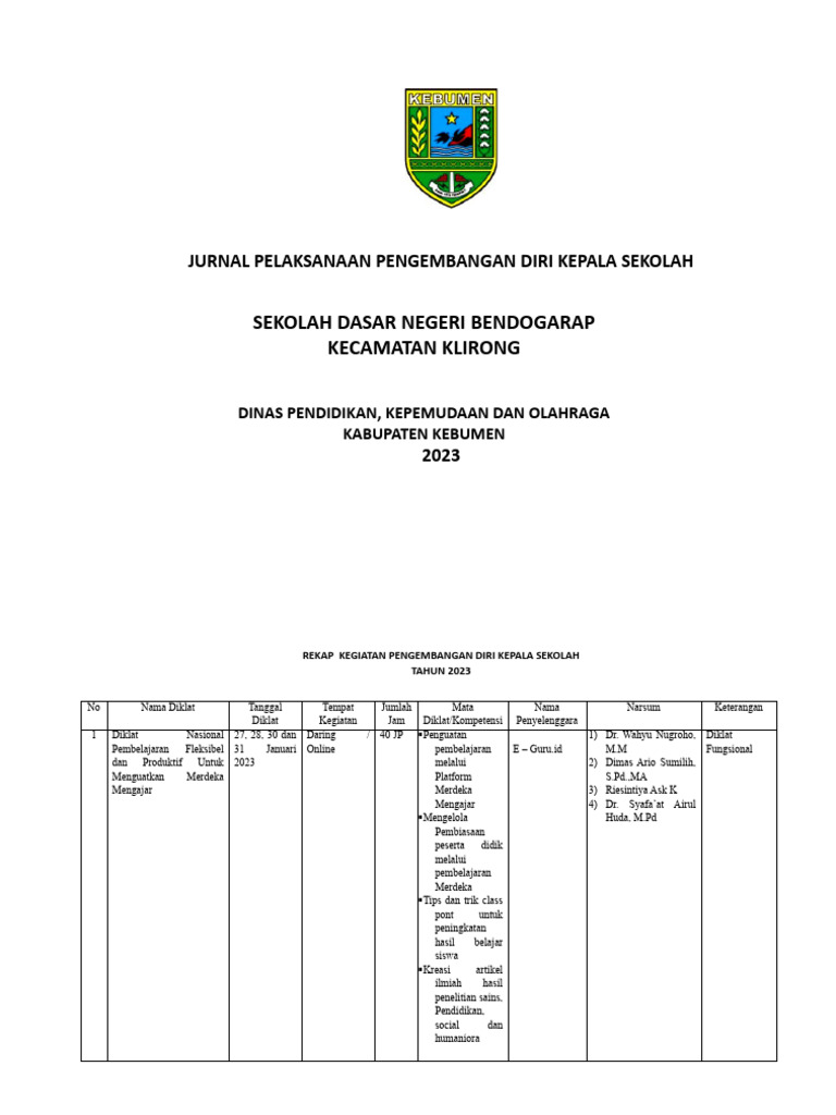 Jurnal Pelaksanaan Pengembangan Diri Kepala Sekolah | PDF