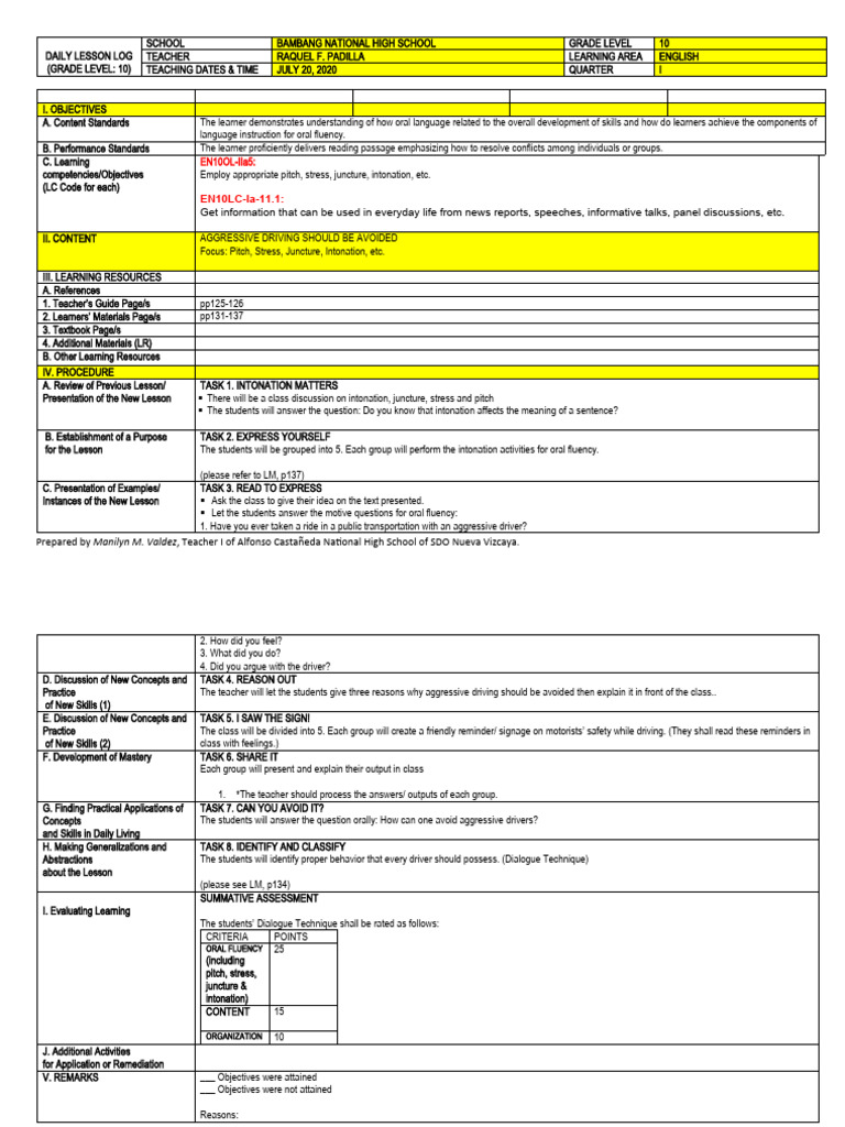 Dlp | PDF | Learning | Fluency