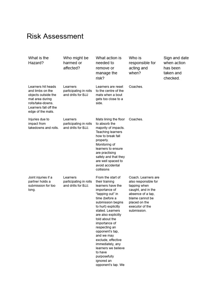 Risk Assessment BJJ | PDF | Brazilian Jiu Jitsu | Risk