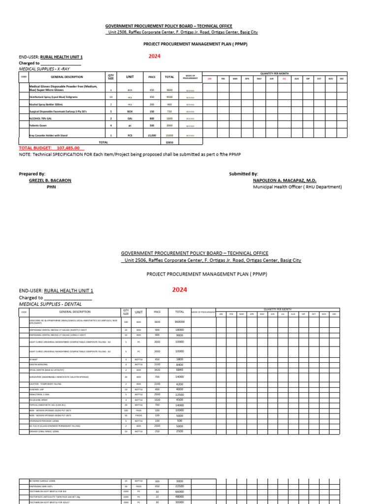 Medical Supplies 2024 Rhu 1,2&3 | PDF | Medical Equipment