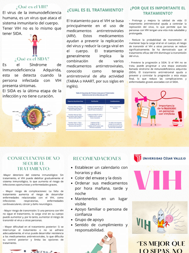 Folleto Tríptico Informativo Datos Sida Vih Sencillo Rosa Rojo Blanco | PDF