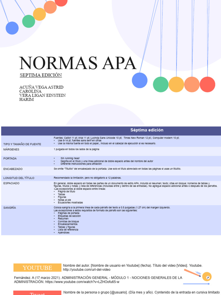 Normas Apa | PDF | Podcast | Wikipedia