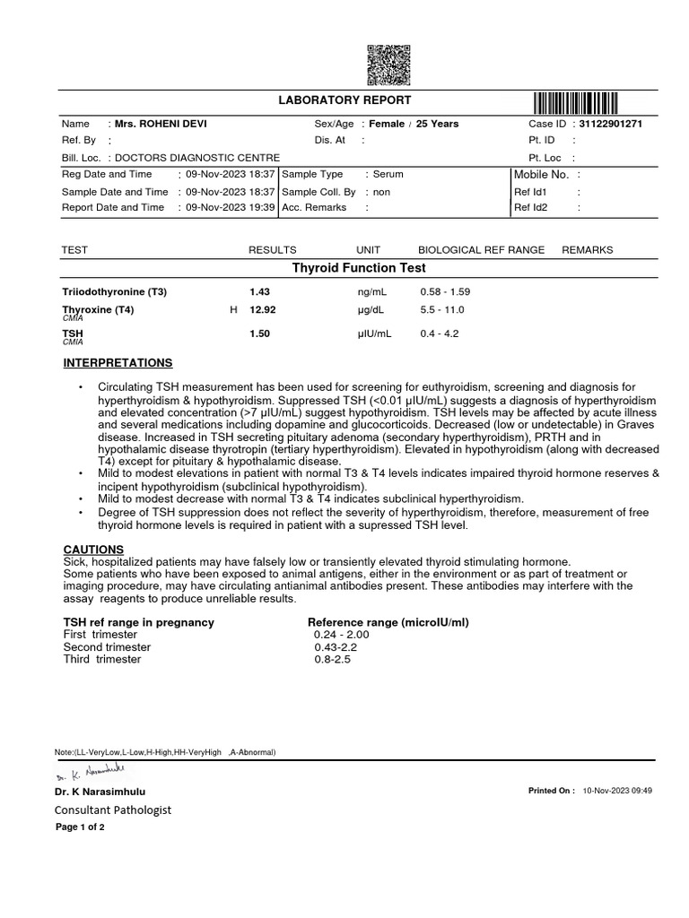 Laboratory Report: Thyroid Function Test | PDF | Thyroid Stimulating ...