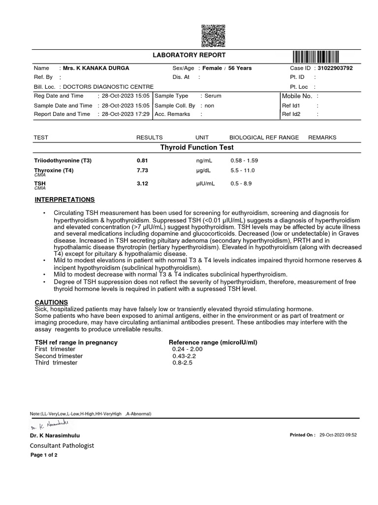 Laboratory Report: Thyroid Function Test | PDF | Thyroid Stimulating ...