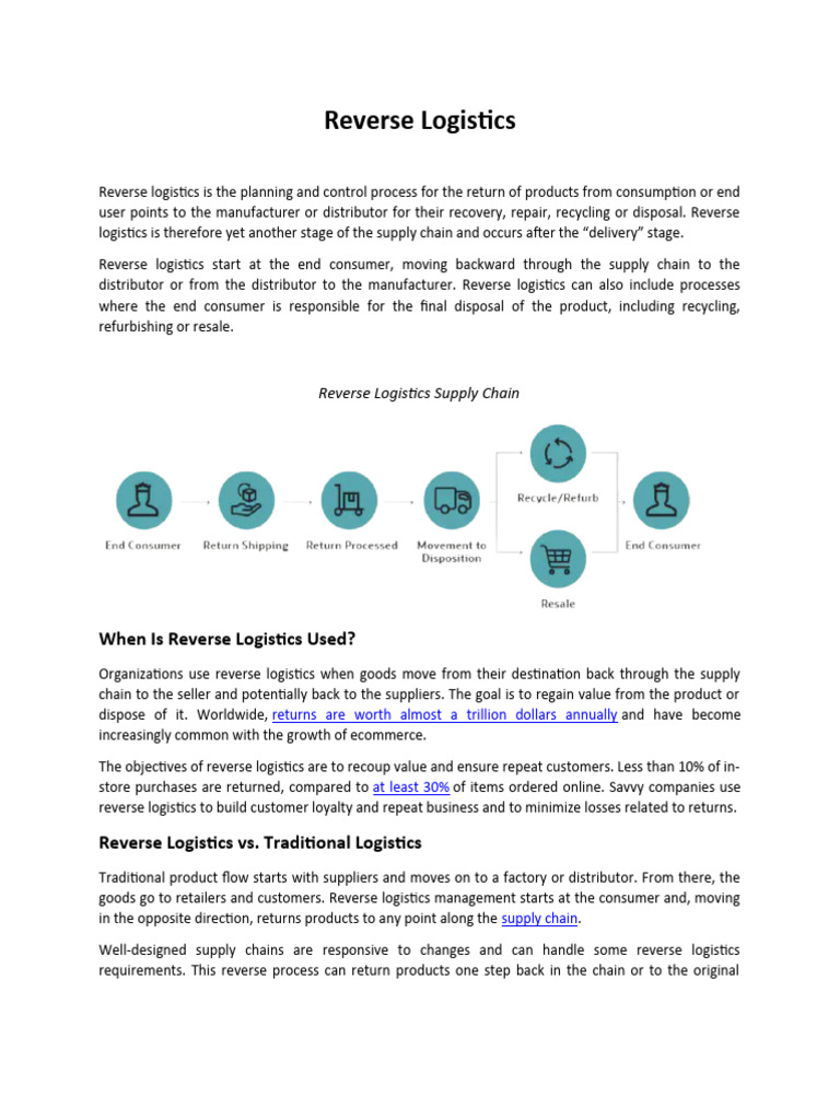 Reverse Logistics | PDF | Logistics | Supply Chain