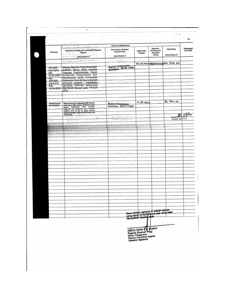 Halaman 3 Rokiah | PDF