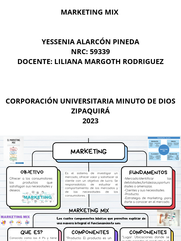 Mapa Conceptual Marketing Mix. | PDF | Marketing | Producto (Negocio)