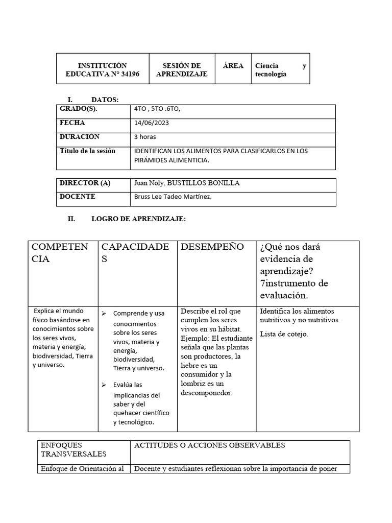 Sesion de CyT 14-06-23 | PDF | Nutrición | Dieta y nutrición