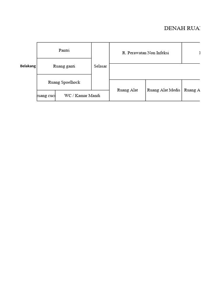 denah ruang perina | PDF