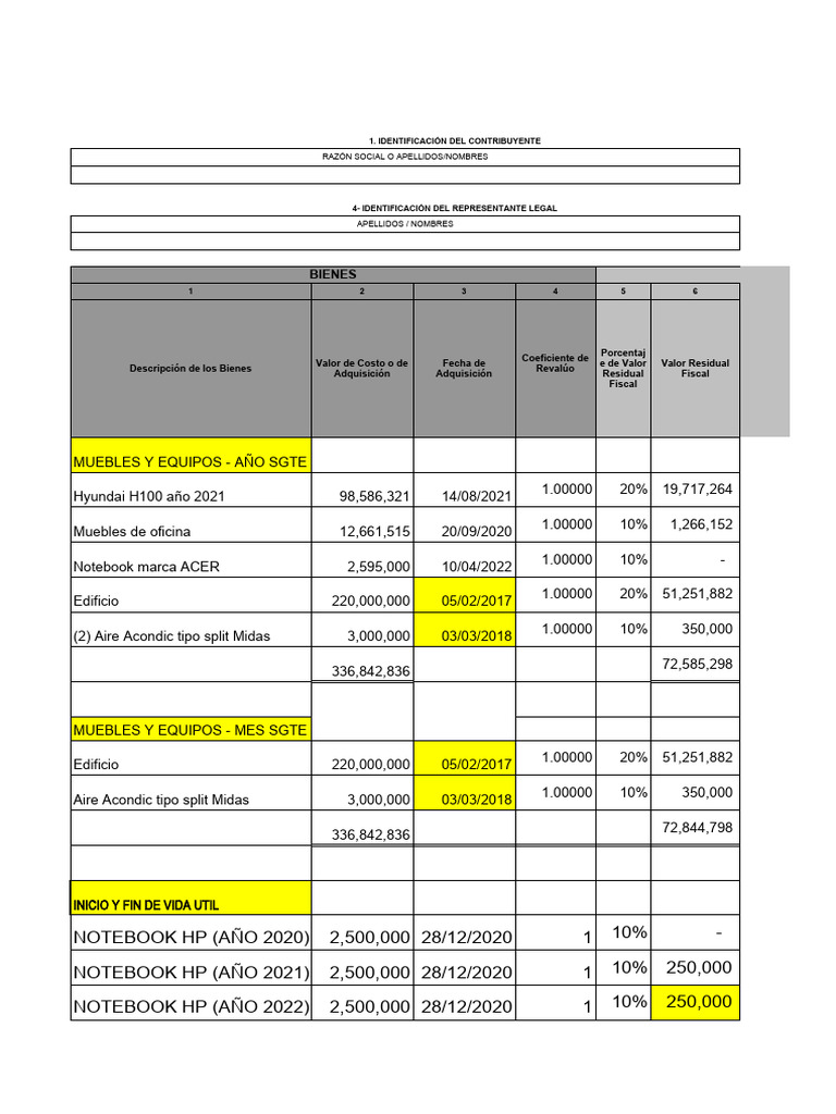 Cuadro de Depreciacion 18072023 | PDF | Contabilidad | Depreciación