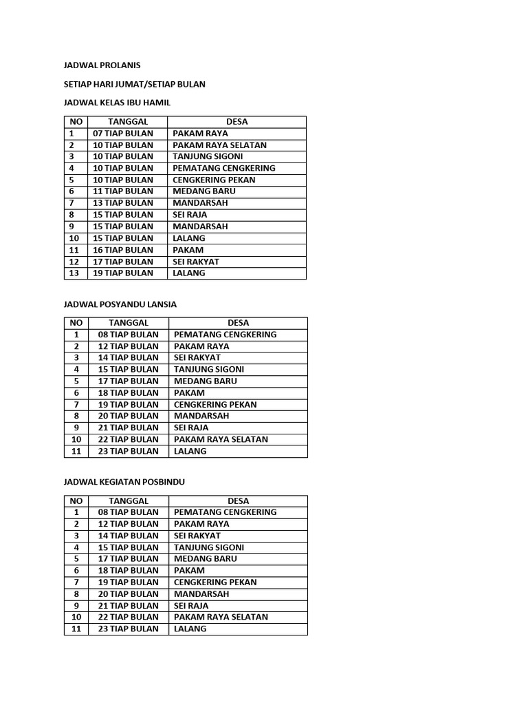 Jadwal Pelayanan Ukm | PDF