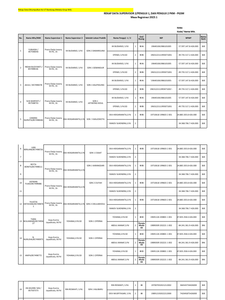 Form Rekap Data Supervisor 2 - Penguji 1 Dan Penguji 2 PKP - PGSD PDGK4501 Kelas A Pokjar ...