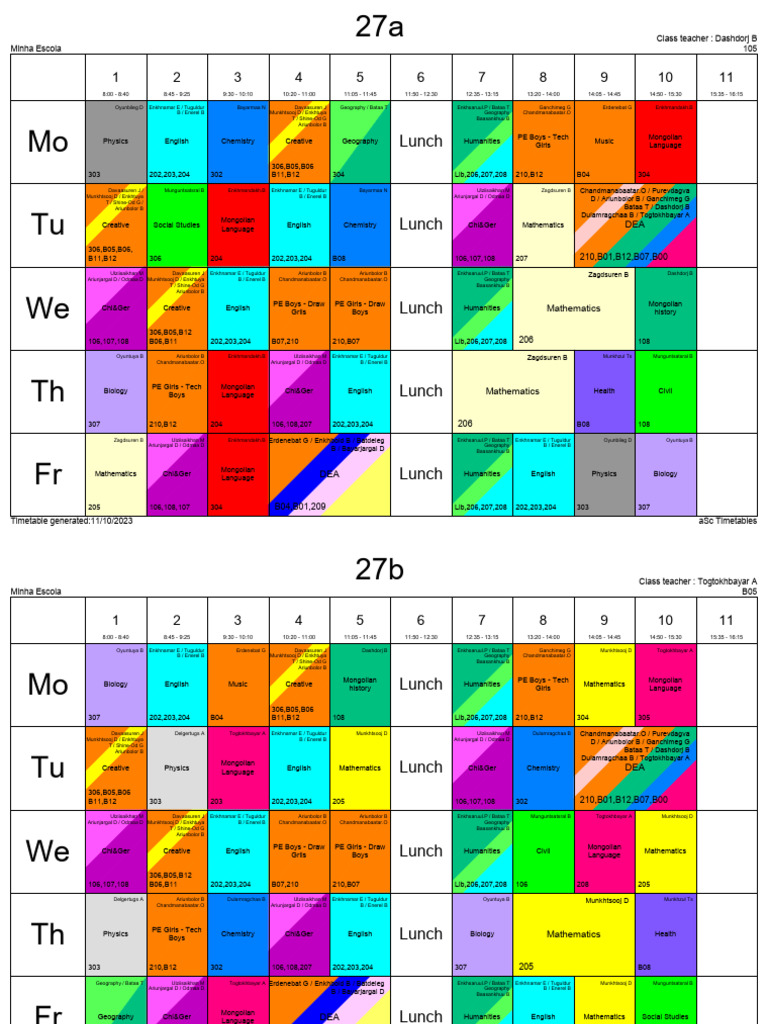 Student | PDF | Observation | Science