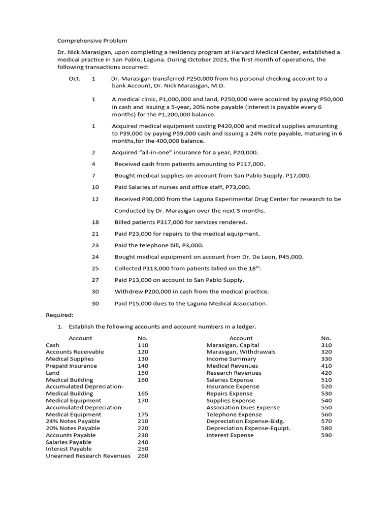 October 2023 Medical Practice Accounting | PDF | Expense | Depreciation