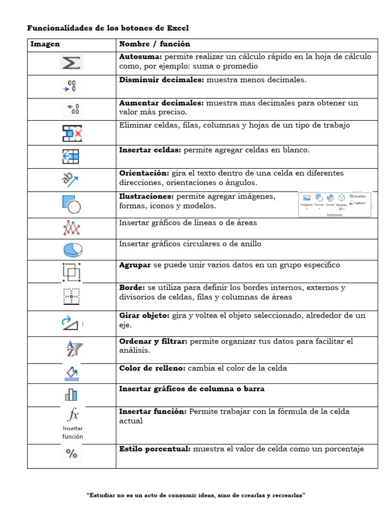 Funciones Botones Excel | PDF | Hoja de cálculo | Microsoft Excel