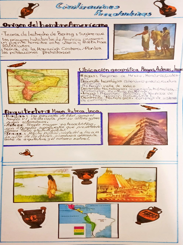 Infografia Culturas Precolombinas | PDF