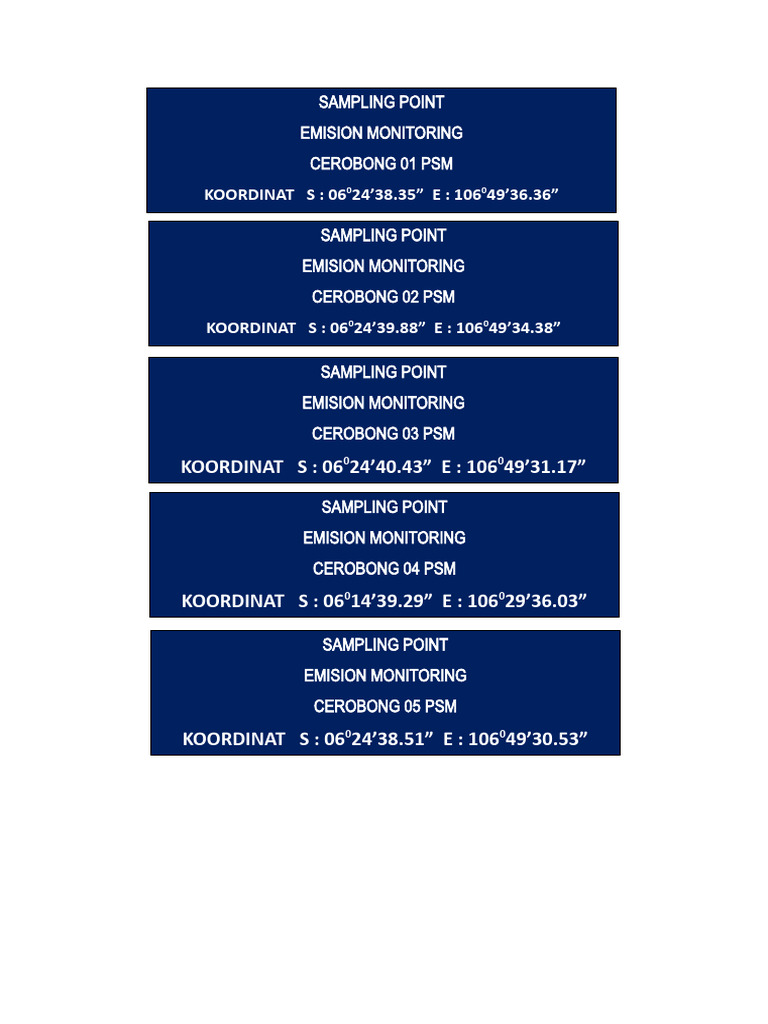 Identitas Cerobong | PDF