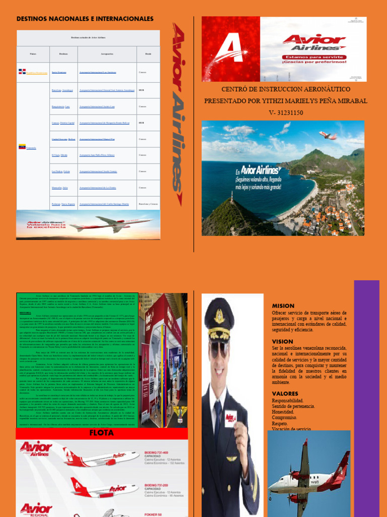 Avior Airlines | PDF | aerolíneas | Aeronáutica