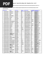 CBO Grade Report | PDF