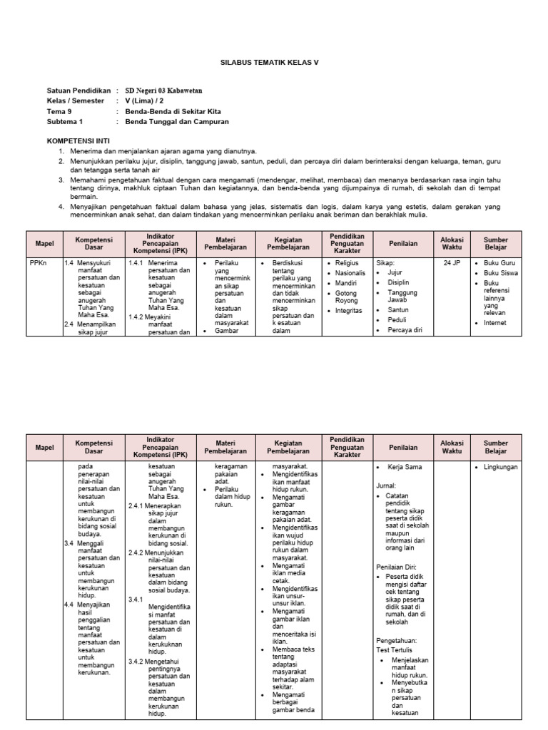 Silabus Kelas V Tema 9 Benda-Benda Di Sekitar Kita | PDF