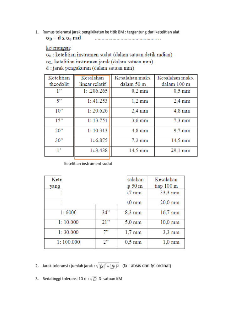 Rumus Toleransi Pengikatan | PDF | Sains & Matematika | Teknologi & Rekayasa